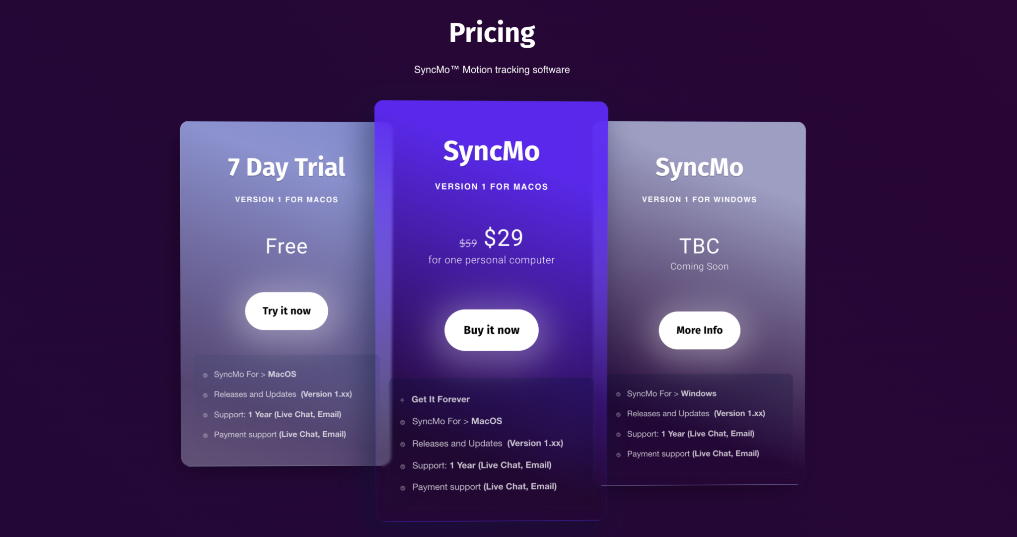 How do I upgrade from a 7 day trial to the full purchase of SyncMo ...